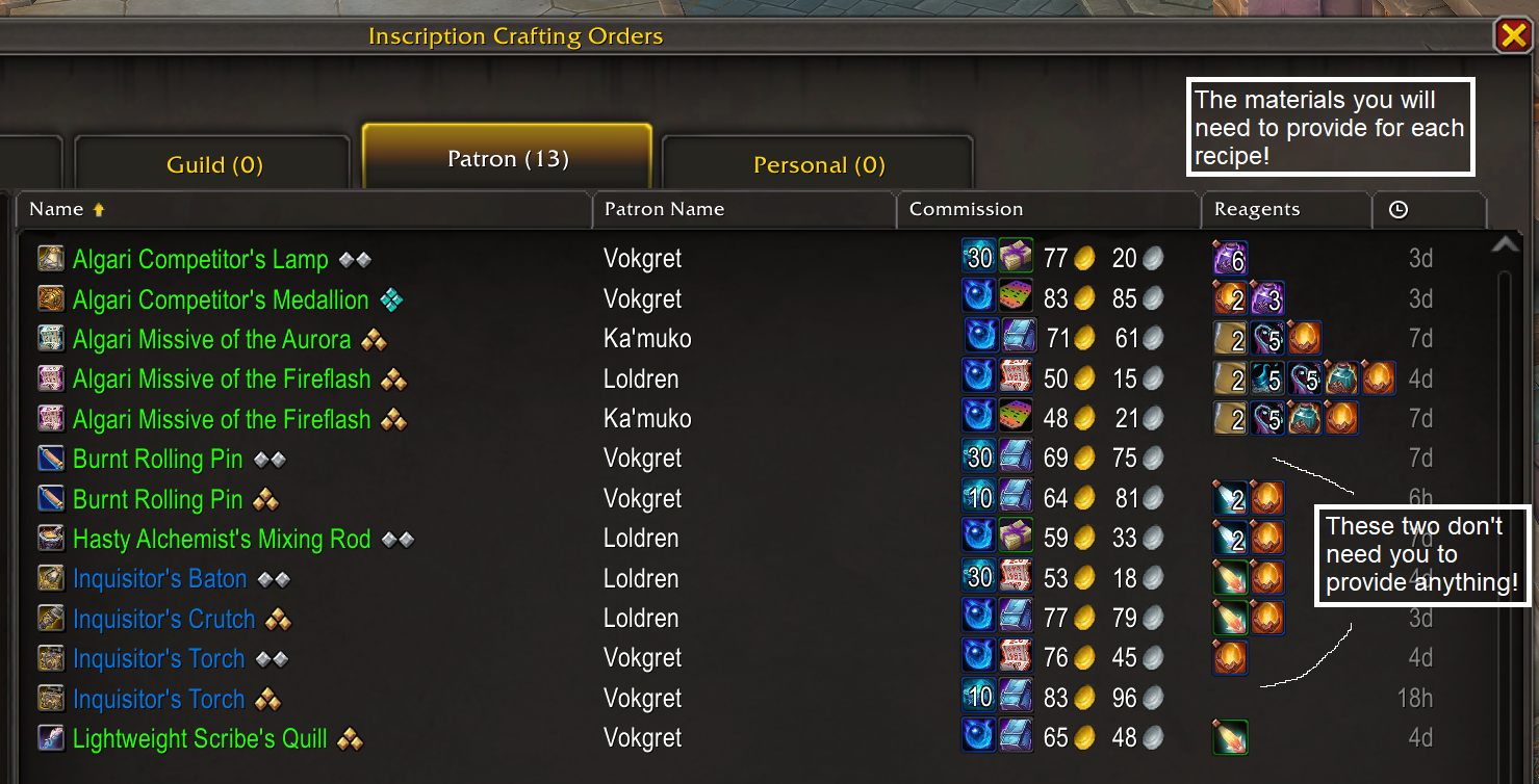 World of Warcraft Rankings for Mythic+ and Raid Progress
