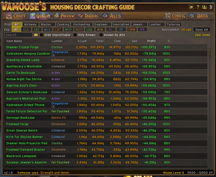 World of Warcraft Rankings for Mythic+ and Raid Progress